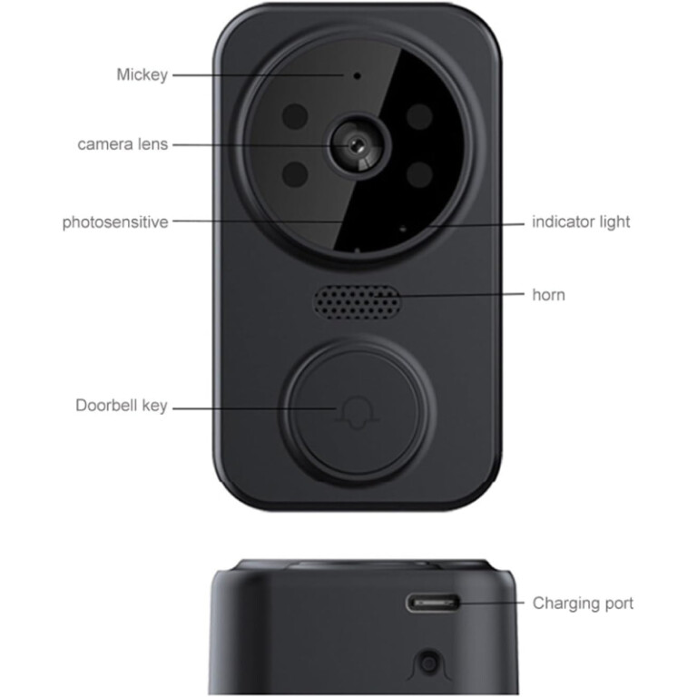 Sonnette vidéo V8 sans Fil avec interphone - Bricaillerie